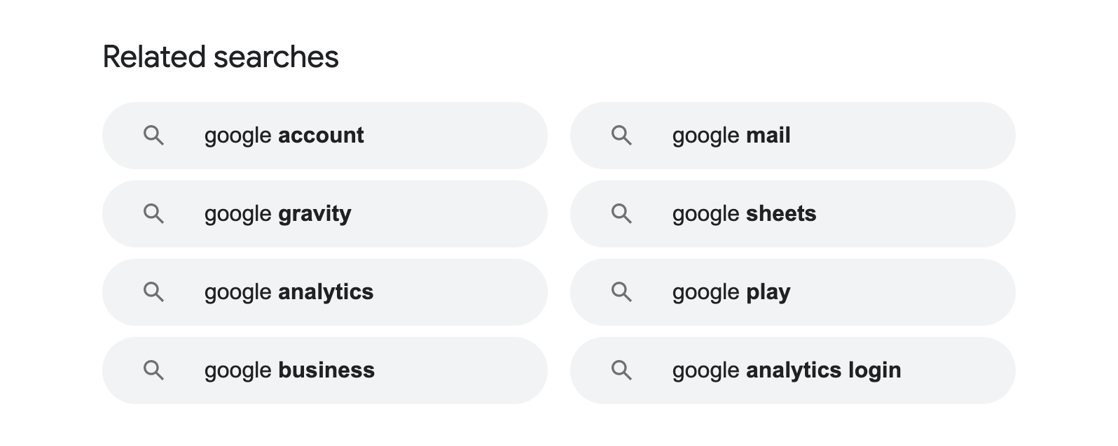 How to Write SEO-Friendly Content Like a Pro in 2023 - LadiTech